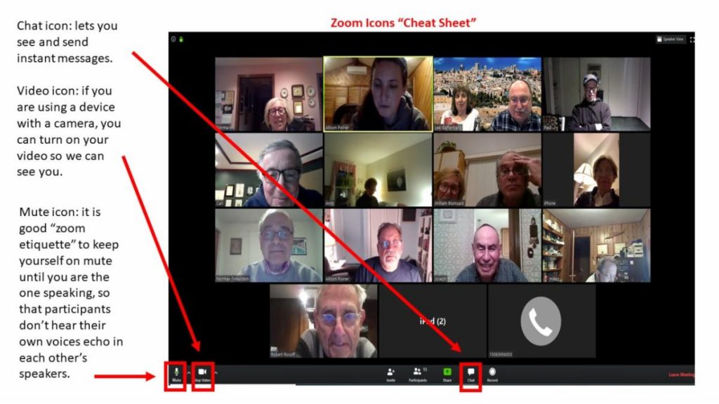 Zoom Cheat Sheet | Temple Beth Sholom